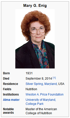Mary Enig Of Weston Price Foundation Has Passed Away | Fanatic Cook